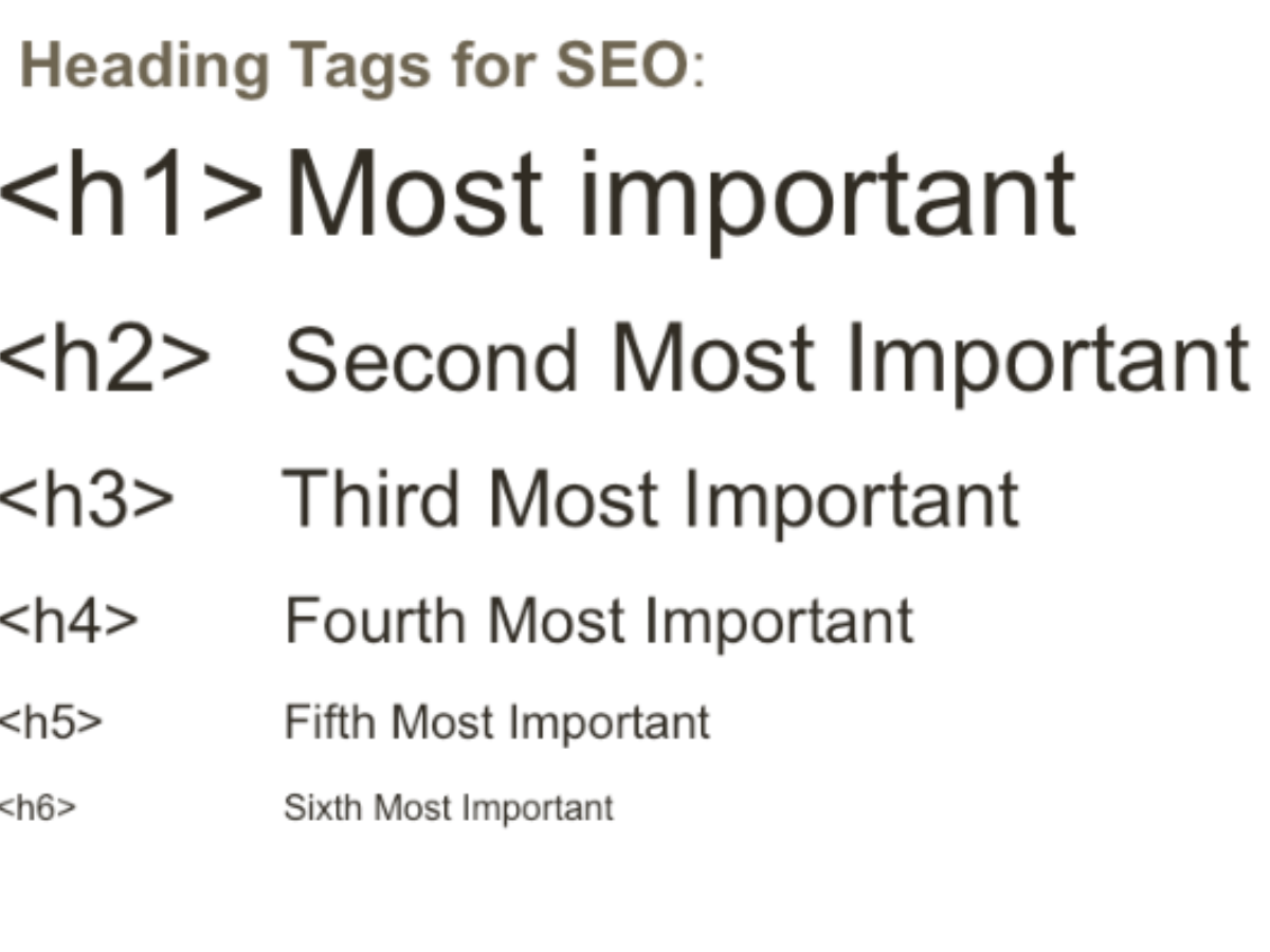 Heading tags are ranked in descending order. MCQ Fiverr SEO Skill Test ...